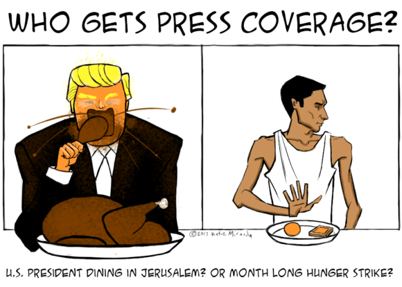 When it comes to Palestinian hunger strikers, US press exercises cruel ...