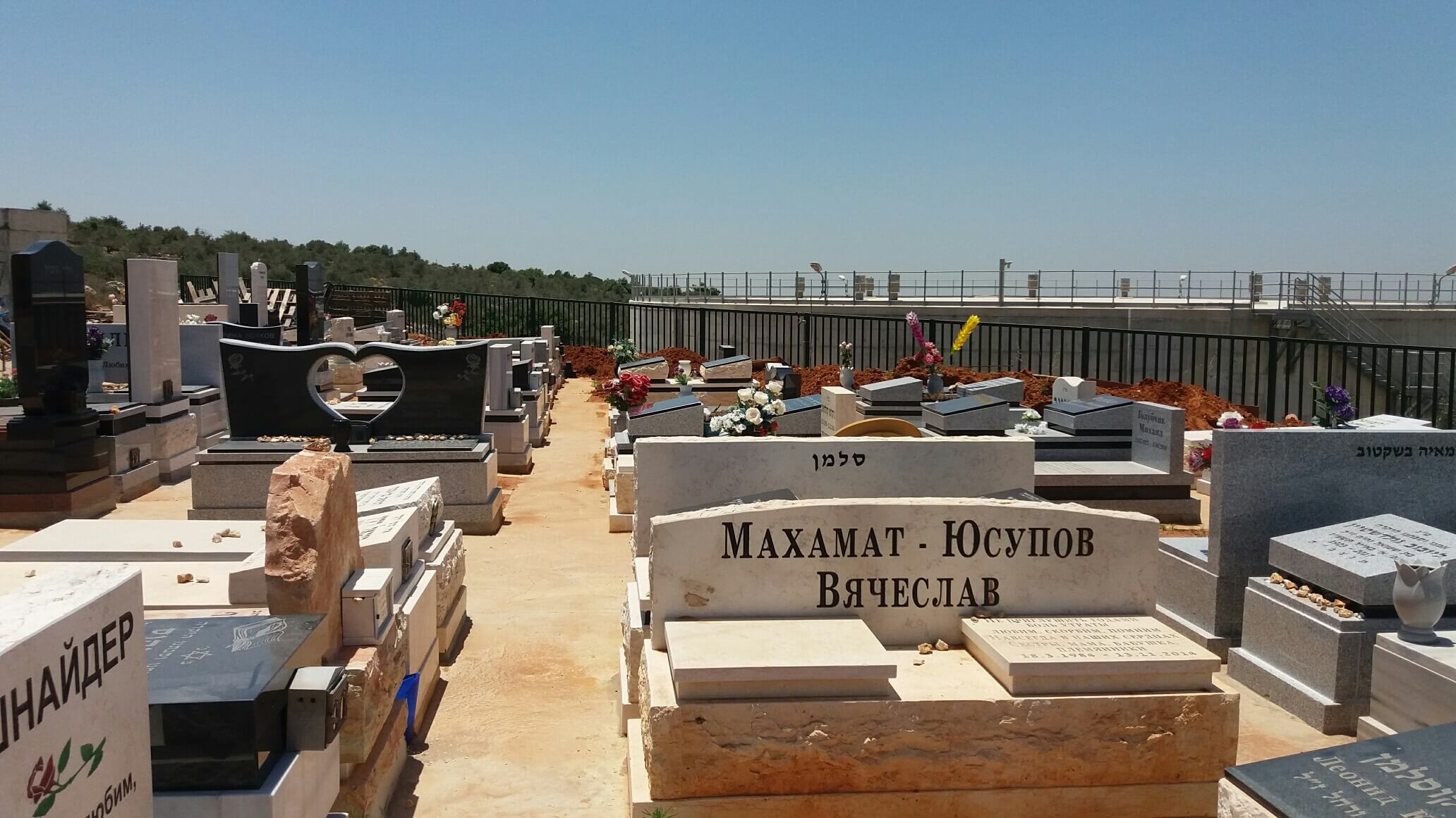 Israeli cemeteries in the West Bank send a message– Settlers are never ...