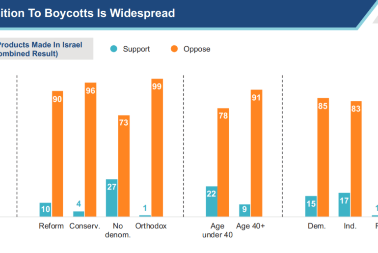 Parents of slain Palestinian teen say Israeli forces planted knife ...