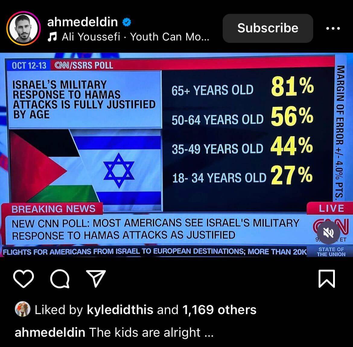 Weekly Briefing: U.S. mainstream media are all on board for Israel’s ...