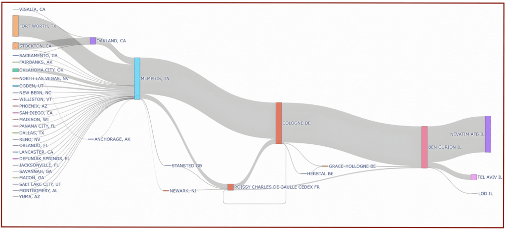 ‘Genocide is not an Oakland value:’ inside Oakland’s grassroots ...